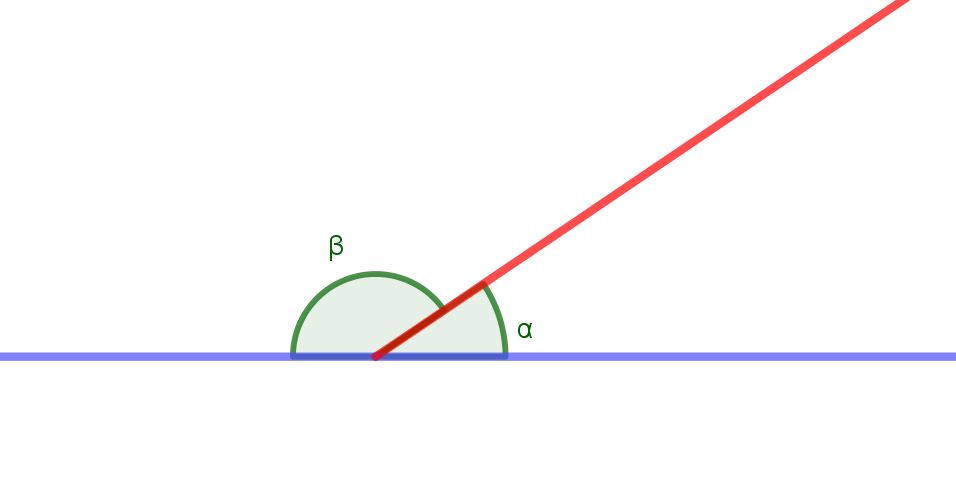 Ángulos | UD Trigonometría 4º de la ESO. Matemáticas B